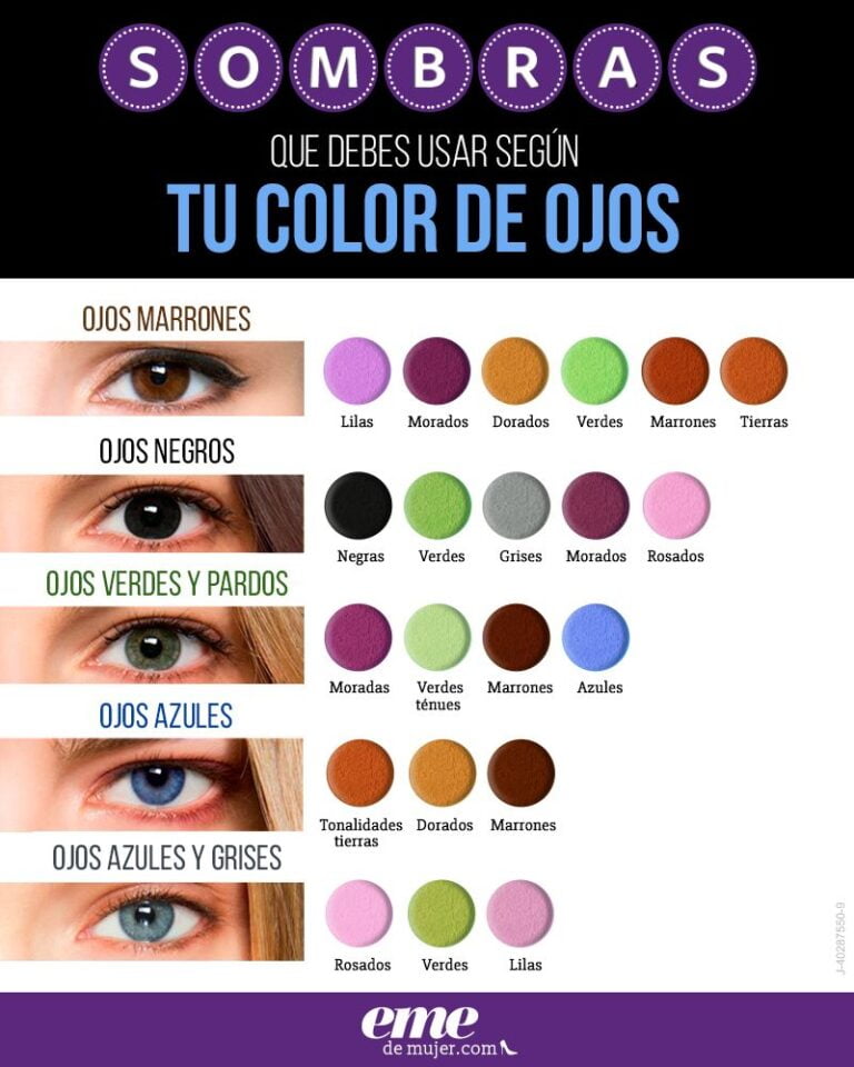 Elige sombras que realcen tu belleza según tu colorimetría